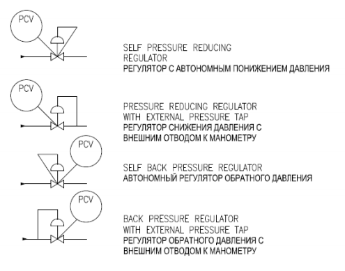 4가지 PCV의 용도가 궁금합니다 - 기술랩